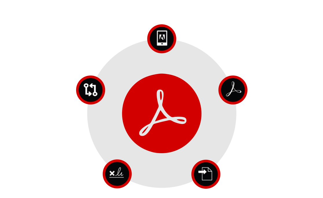 Adobe Document Cloud - FF Solutions